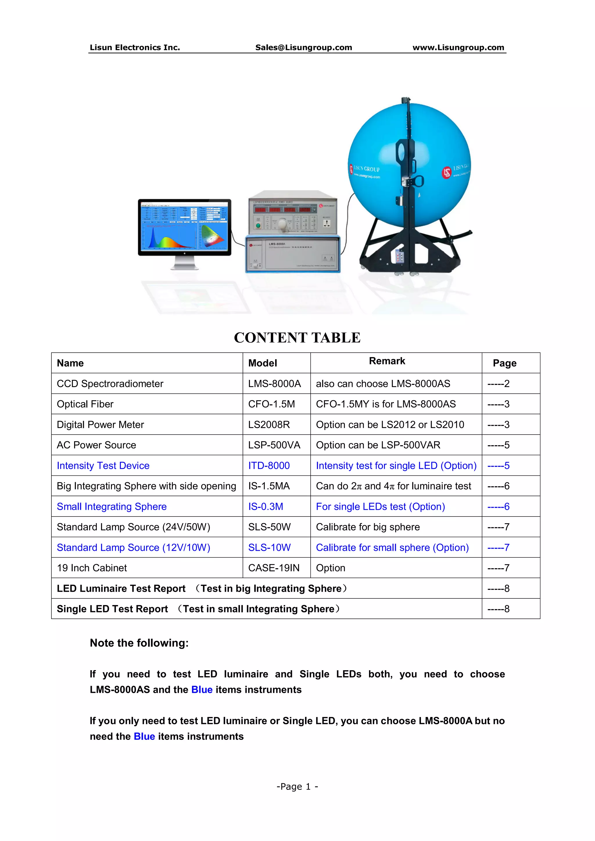 Integrating Sphere And Ccd Spectroradiometer System Pdf