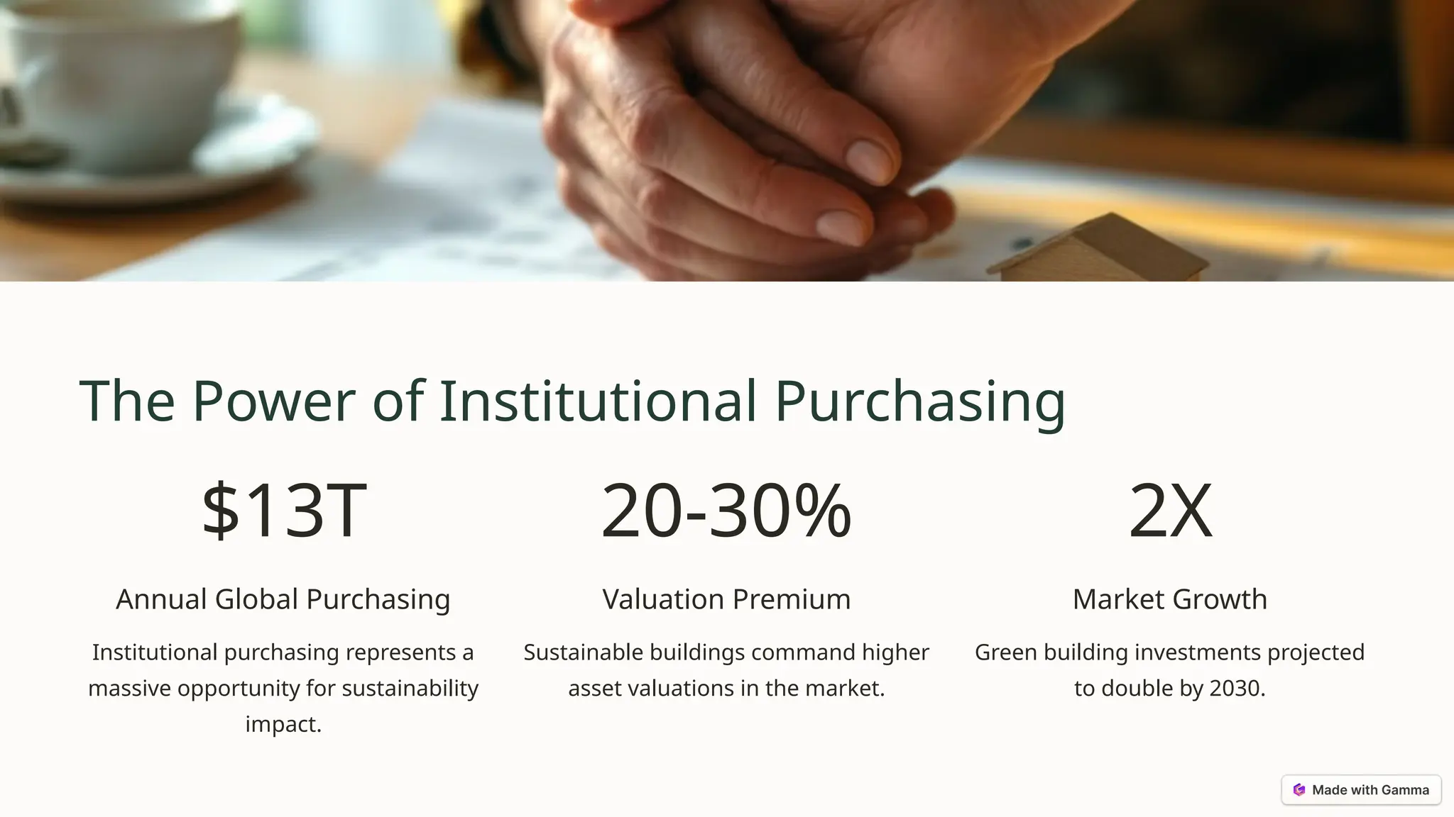 Integrating-Sustainability-in-the-Building-Sector-Value-Chain.pptx