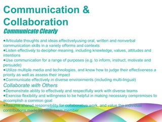 Integrating 21st Century Skills And Art | PPT