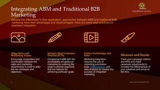 Integrating ABM and Traditional B2B Marketing | PPT