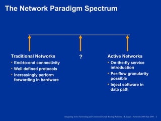 Integrating Active Networking and Commercial-Grade Routing Platforms | PPT | Programming ...