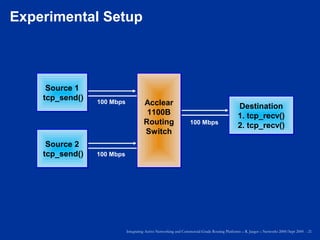 Integrating Active Networking and Commercial-Grade Routing Platforms | PPT | Programming ...