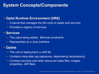 Integrating Active Networking and Commercial-Grade Routing Platforms ...