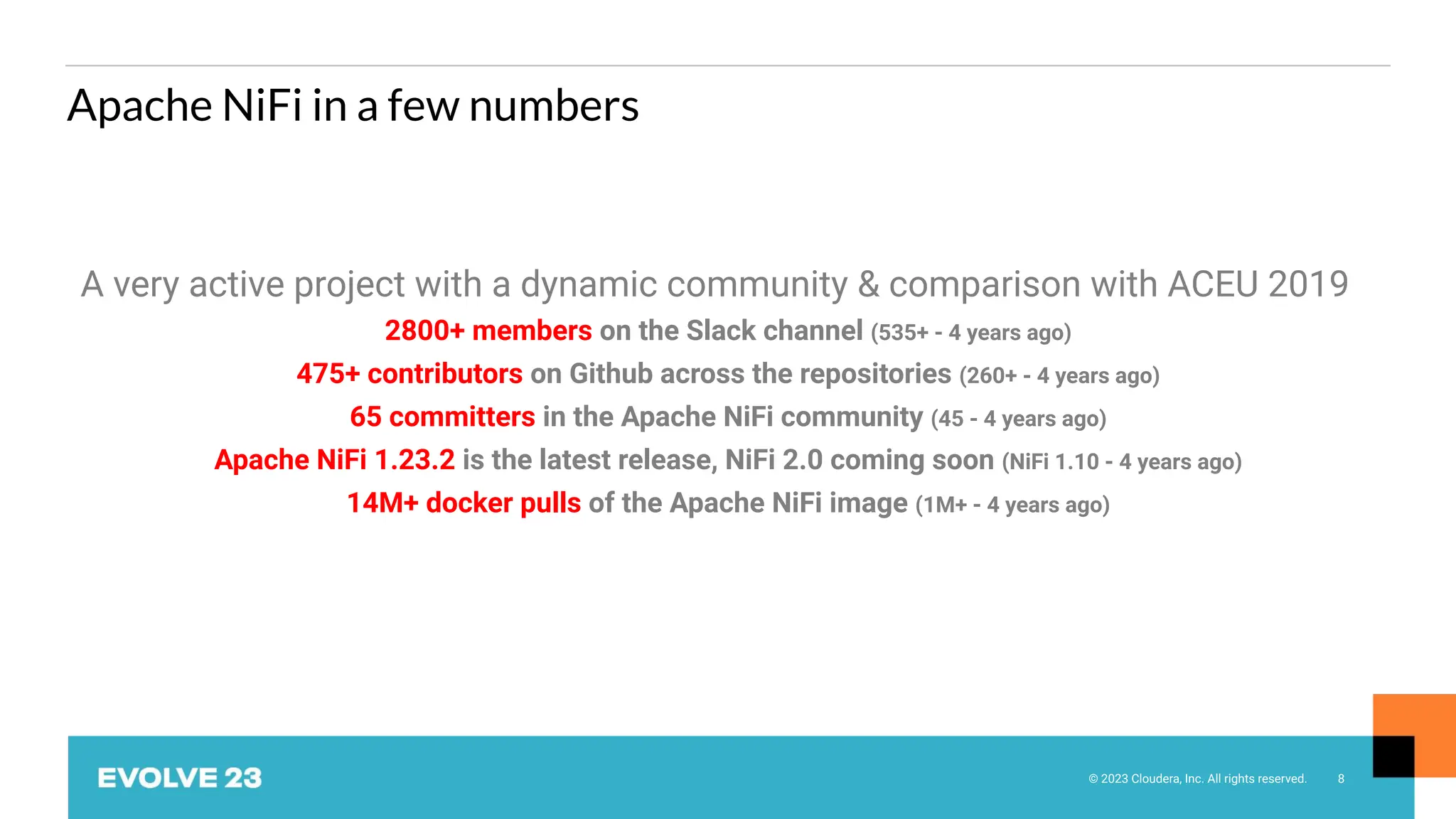 Evolve 2023 NYC - Integrating AI Into Realtime Data Pipelines Demo | PDF