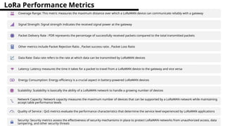 Integrating AI, ML, and LoRaIoT for Enhanced LoRaWAN Performance and SDG Achievement.pptx