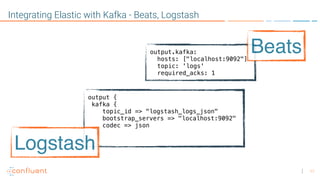 Integrating Apache Kafka and Elastic Using the Connect Framework | PDF ...