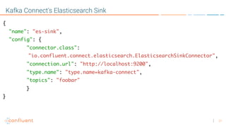Integrating Apache Kafka and Elastic Using the Connect Framework | PPT
