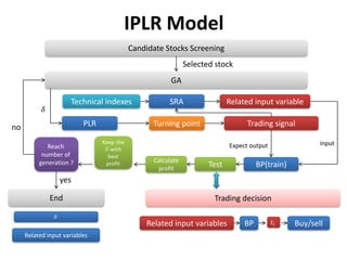 Integrating a piecewise linear representation method and a neural network model for stock ...