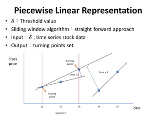 Integrating a piecewise linear representation method and a neural network model for stock ...