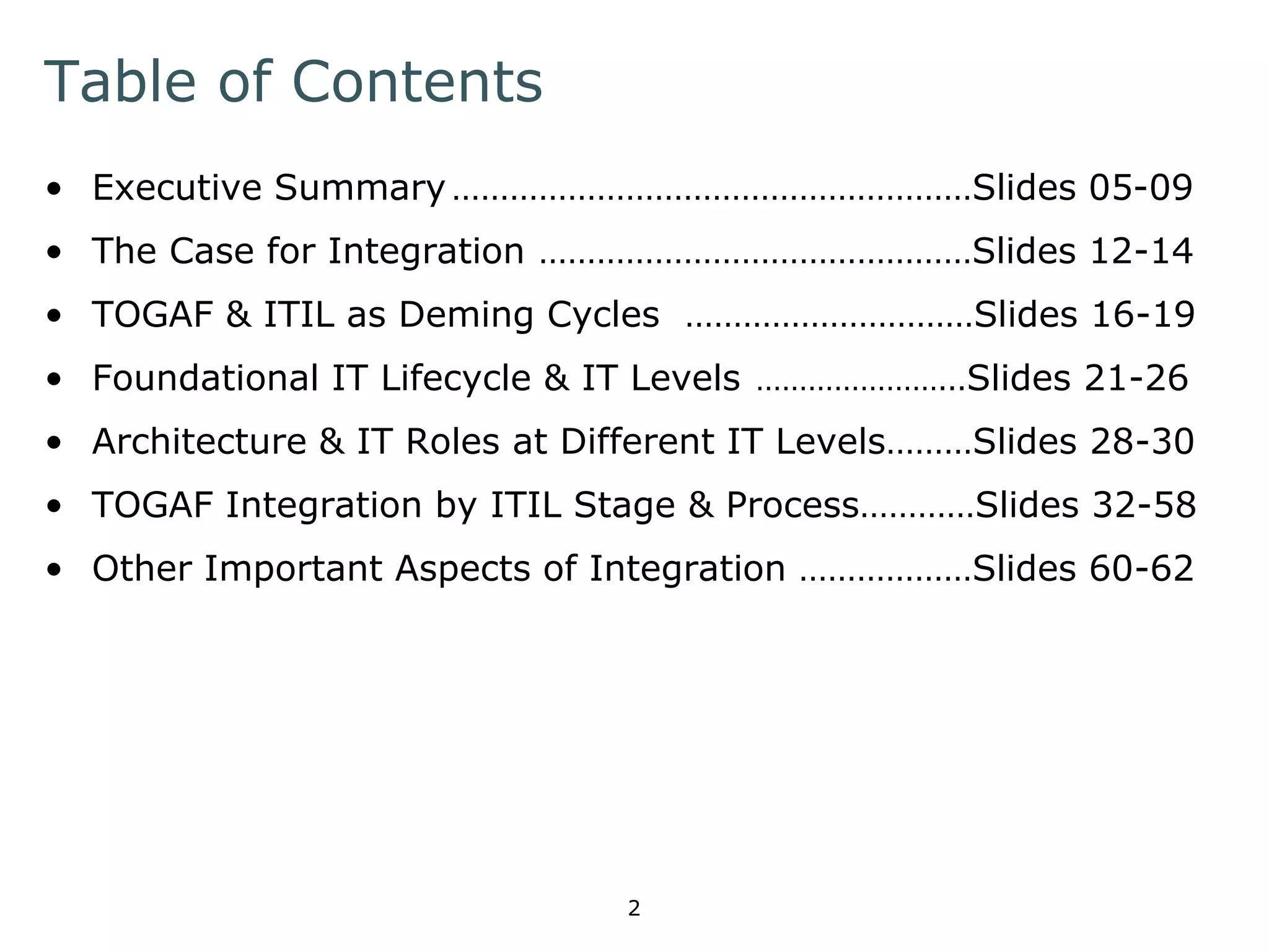 Integrating Architecture And Itil Ppt