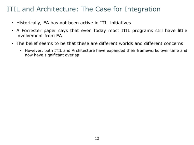Integrating Architecture And Itil Ppt