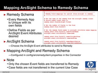 Integrating ArcSight with Enterprise Ticketing Systems.ppt