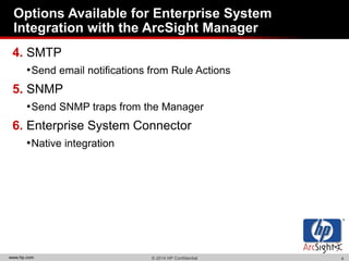 Integrating ArcSight with Enterprise Ticketing Systems.ppt