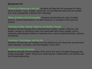 Integrating art in foreign languages | PPT