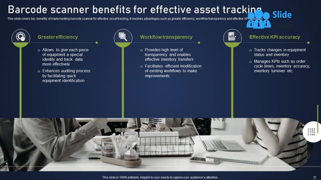 Integrating Asset Tracking System To Enhance Operational Effectiveness