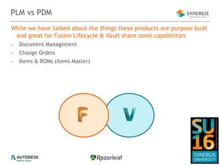 Integrating Autodesk Vault to PLM – Rodney Coffey, Razorleaf & Scott ...