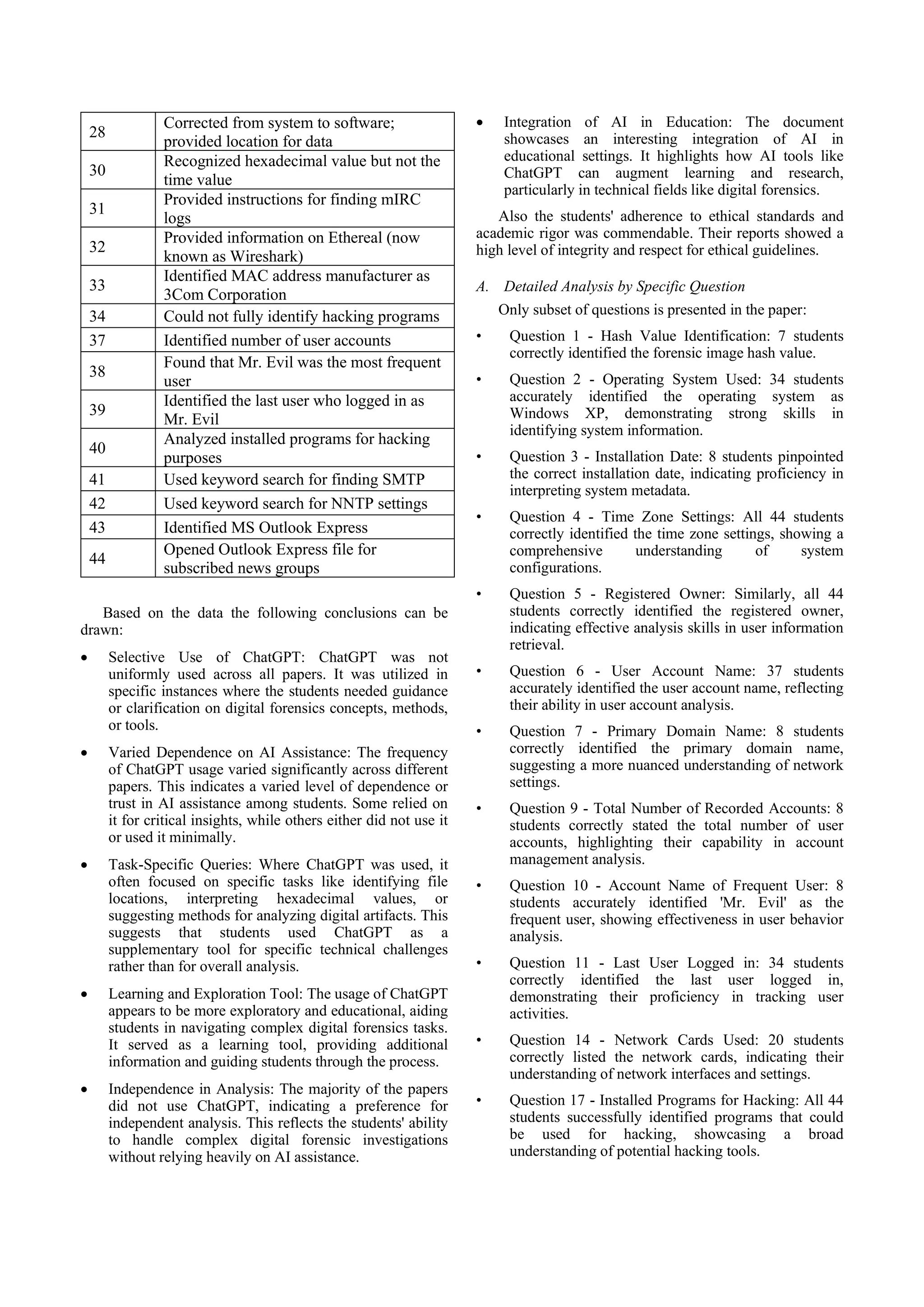 Integrating Autopsy Tools and Artificial Intelligence in Teaching ...