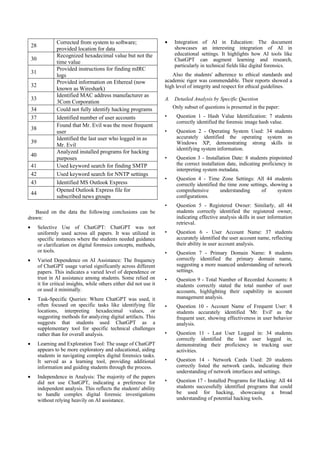 Integrating Autopsy Tools and Artificial Intelligence in Teaching ...