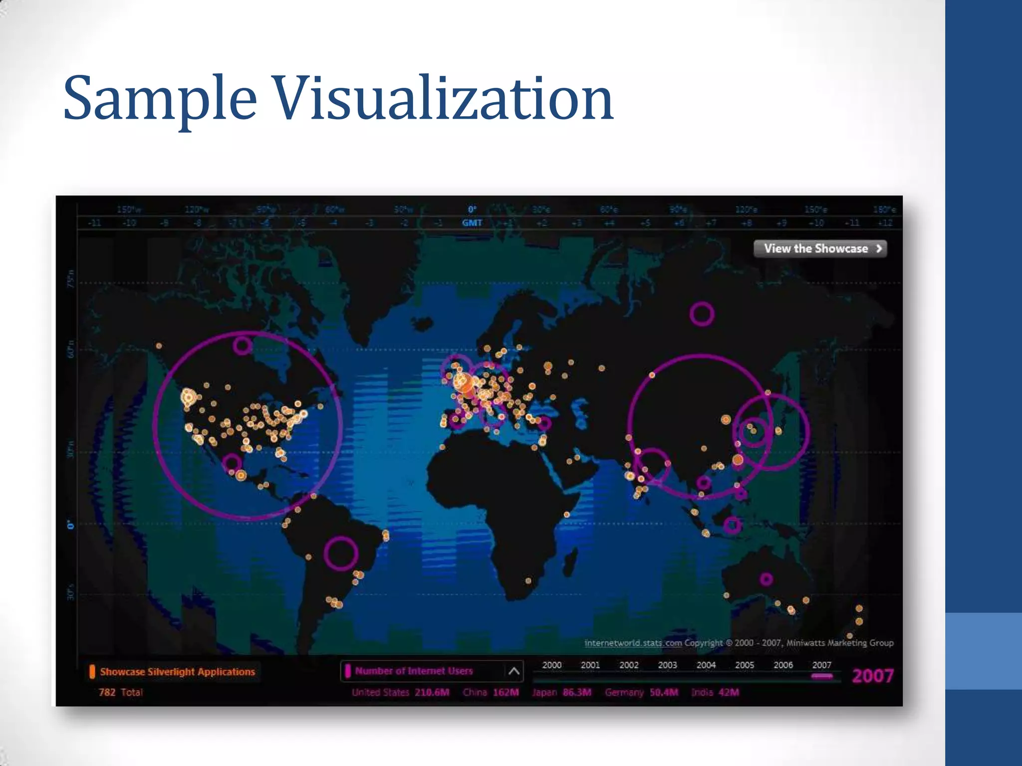 Integrating business intelligence and visualization tools into graduate ...