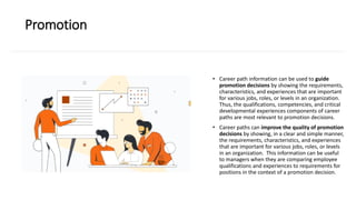 Integrating Career Paths into HR Practices | PPT