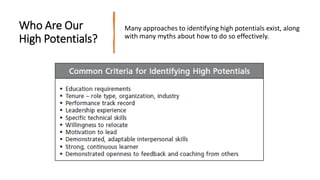 Integrating Career Paths into Talent Management Systems | PPT