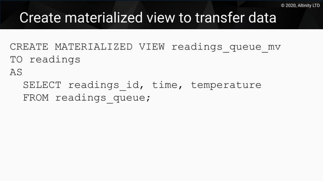 Fast Insight From Fast Data Integrating Clickhouse And Apache Kafka Ppt
