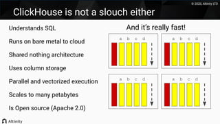 Fast Insight from Fast Data: Integrating ClickHouse and Apache Kafka | PPT