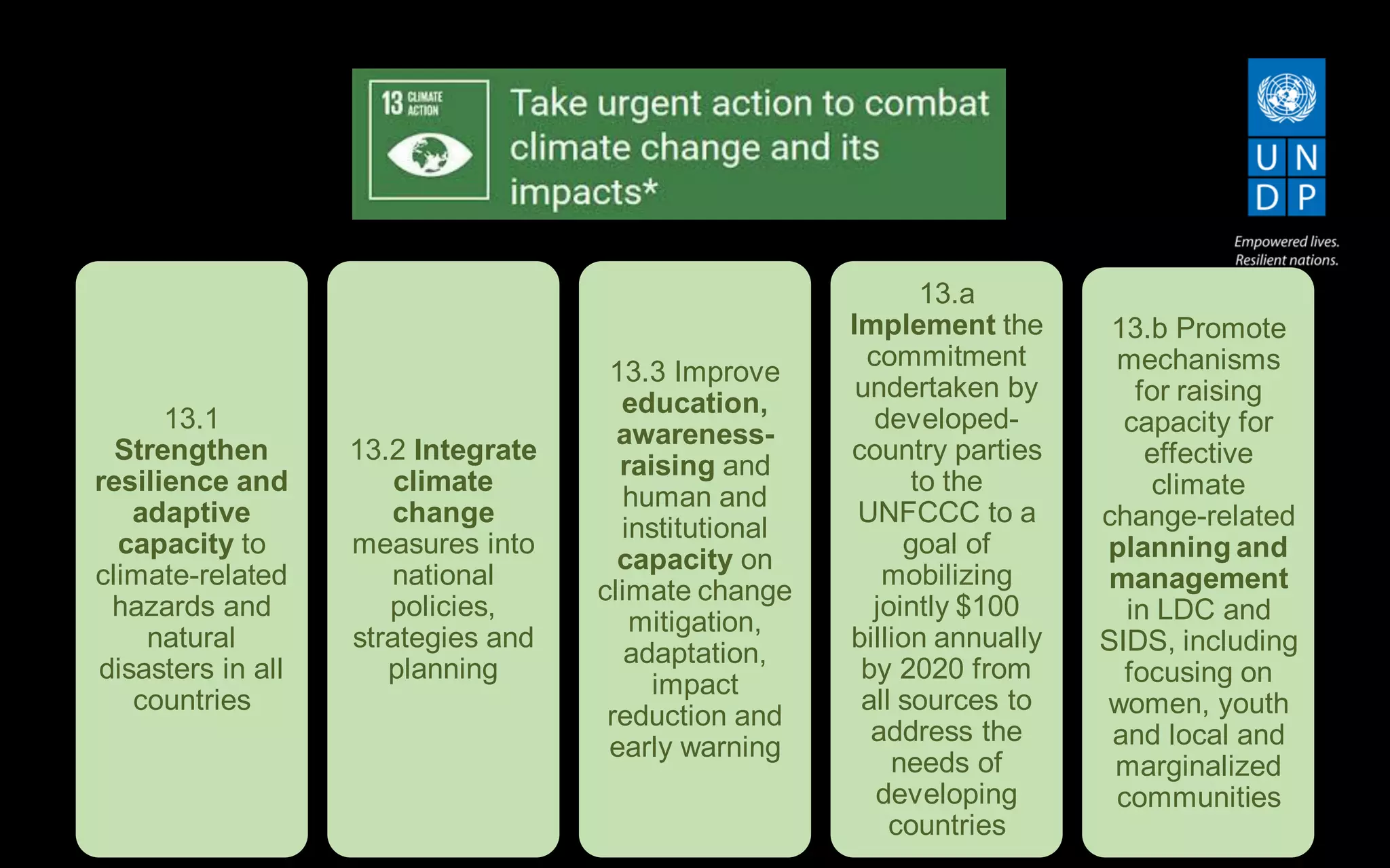 Integrating climate change into national planning | PDF