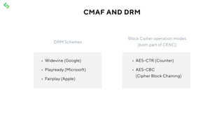 Integrating CMAF into a Vod Workflow | PPT