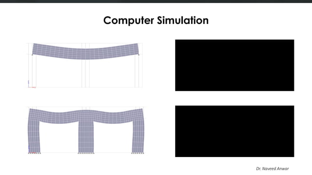 Integrating Computing And Visualization Into Structural Design Process