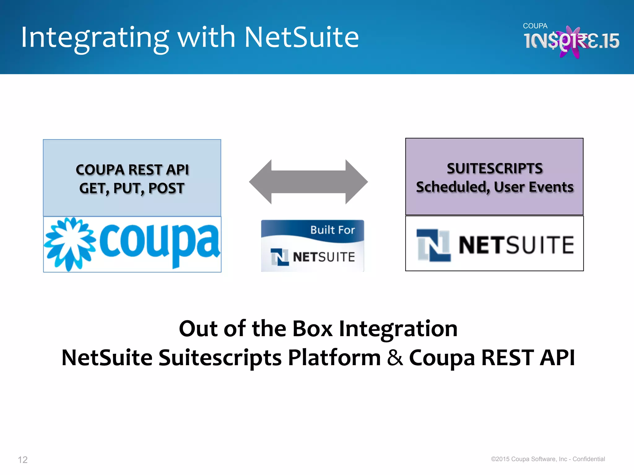 Integrating Coupa with Your Enterprise | PDF