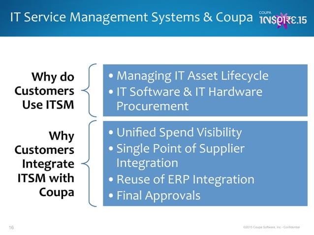 Integrating Coupa with Your Enterprise | PPT