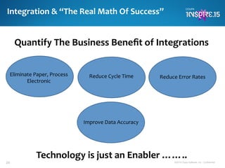 Integrating Coupa with Your Enterprise | PPT