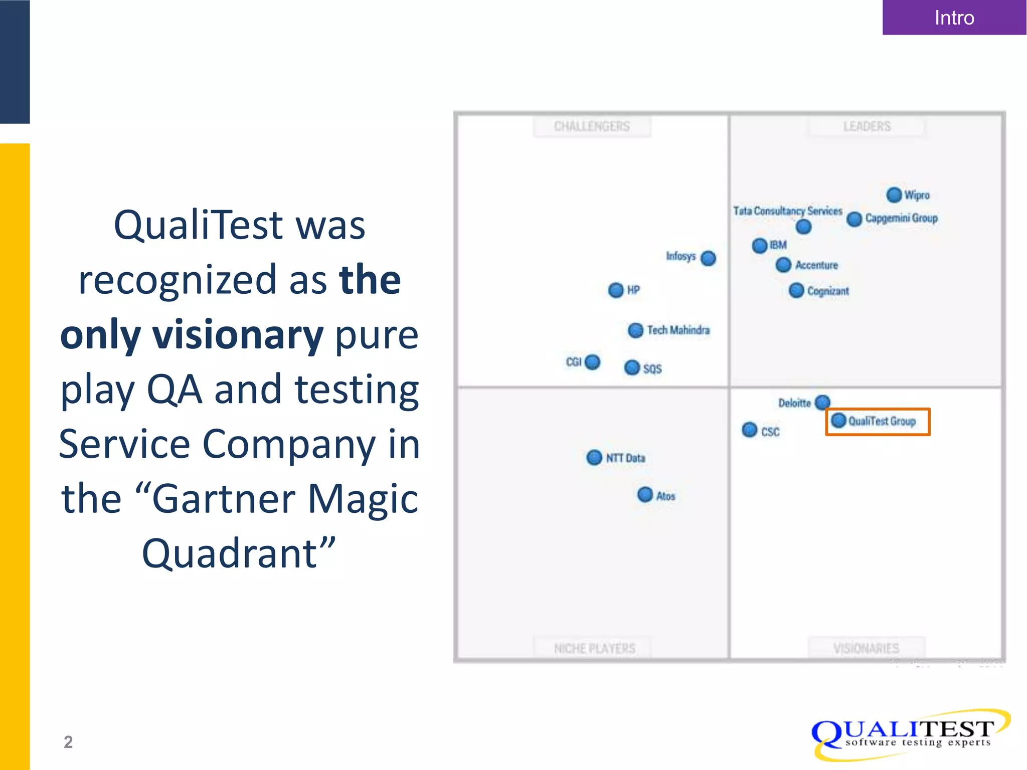 Integrating crowd testing into ci | PPT