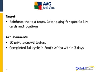 Integrating crowd testing into ci | PPT