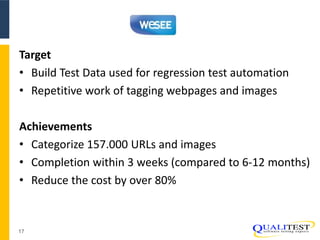 Integrating crowd testing into ci | PPT