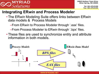 Integrating data process a roundtrip modeling using e rwin data modeler ...