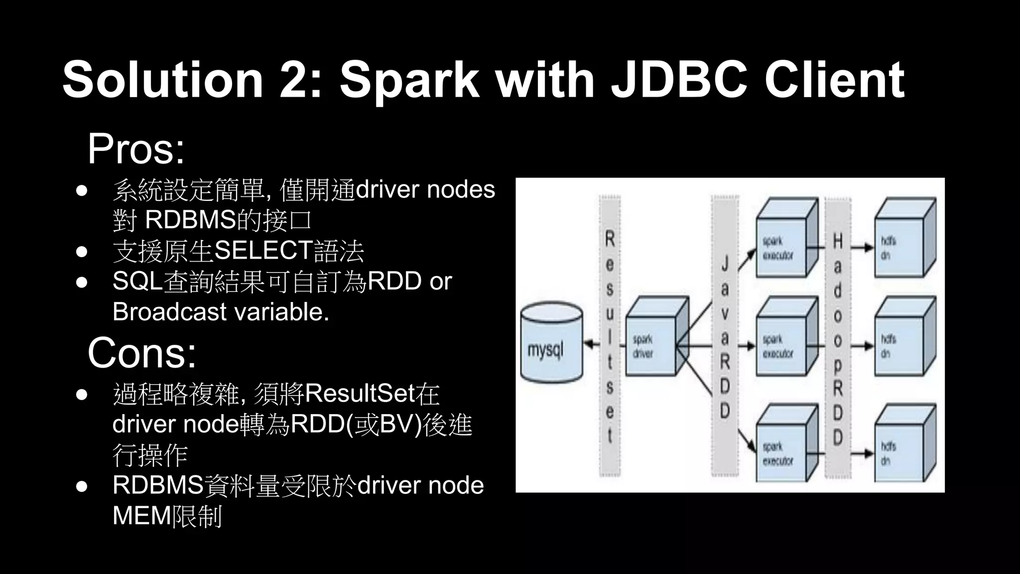 Integrating data stored in rdbms and hadoop | PPT