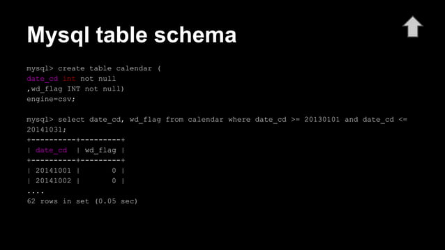 Integrating data stored in rdbms and hadoop | PPT