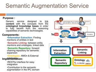 Integrating digital traces into a semantic enriched data | PPT
