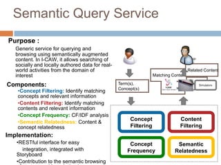 Integrating digital traces into a semantic enriched data | PPT