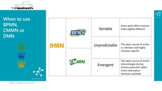 Integrating DMN FEEL to BPMN and CMMN Denis Gagne | PPTX