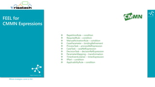 Integrating DMN FEEL to BPMN and CMMN Denis Gagne | PPTX