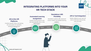 Integrating Employee Training Platforms for SMB Success | PPT