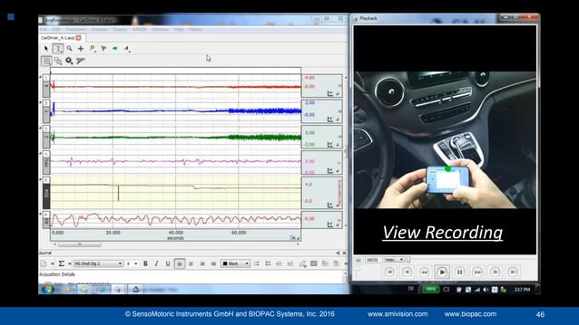 Integrating Eye Tracking Data with Physiological Measurements | PDF