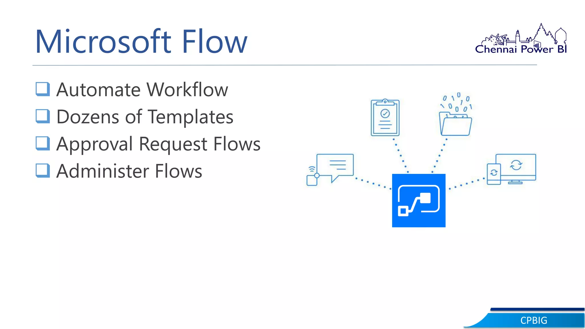 Integrating flow and power apps with power bi | PPT