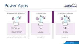 Integrating flow and power apps with power bi | PPT