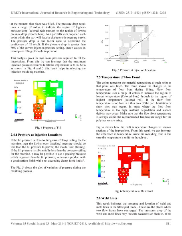Integrating flow simulation for injection moulding component basetta tu base | PDF