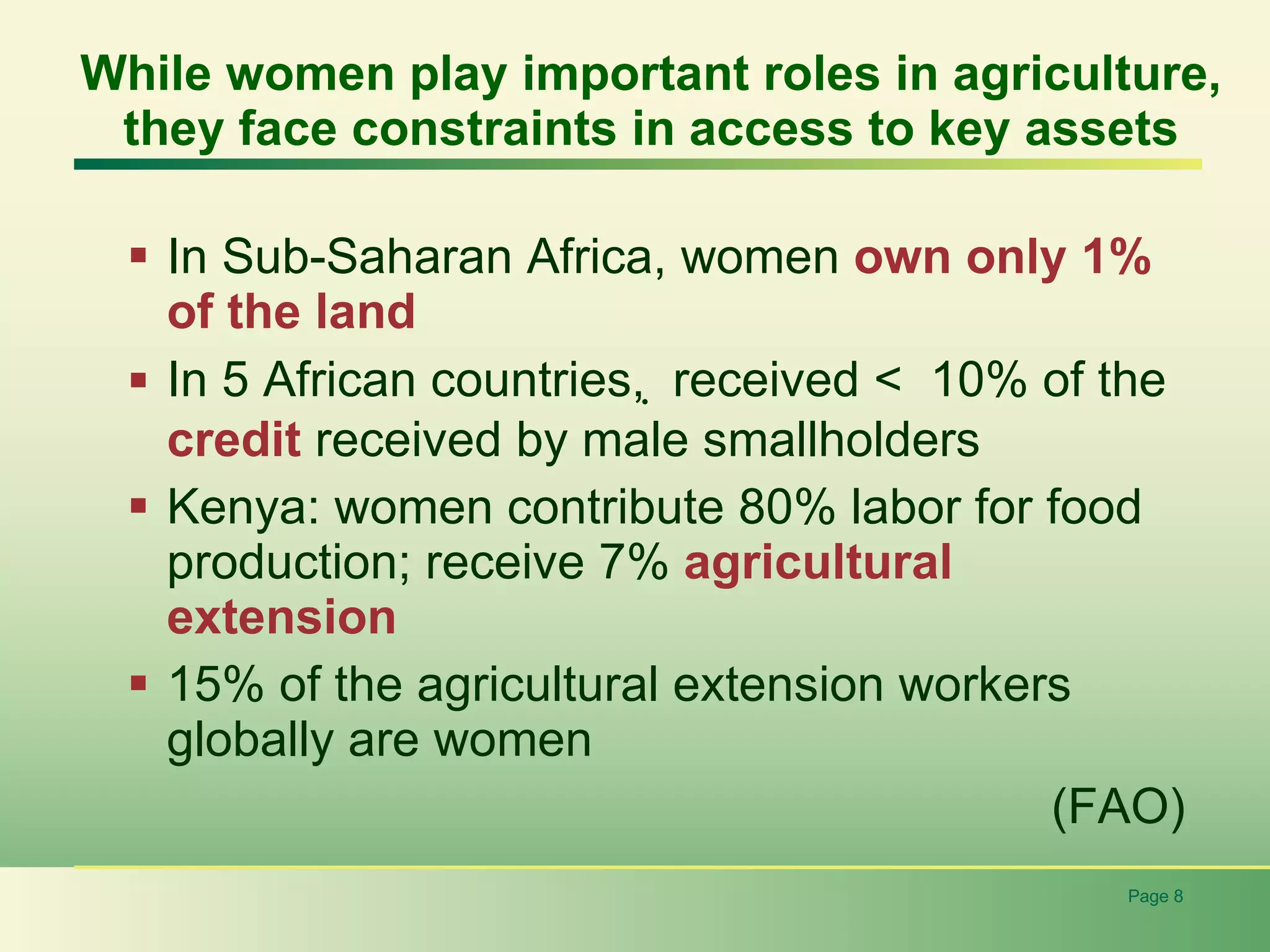 Integrating Gender In Agricultural Programs | PPT