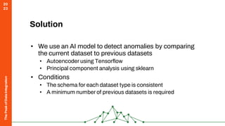 Integrating GeoAI Models in FME | PDF | Databases | Computer Software and Applications